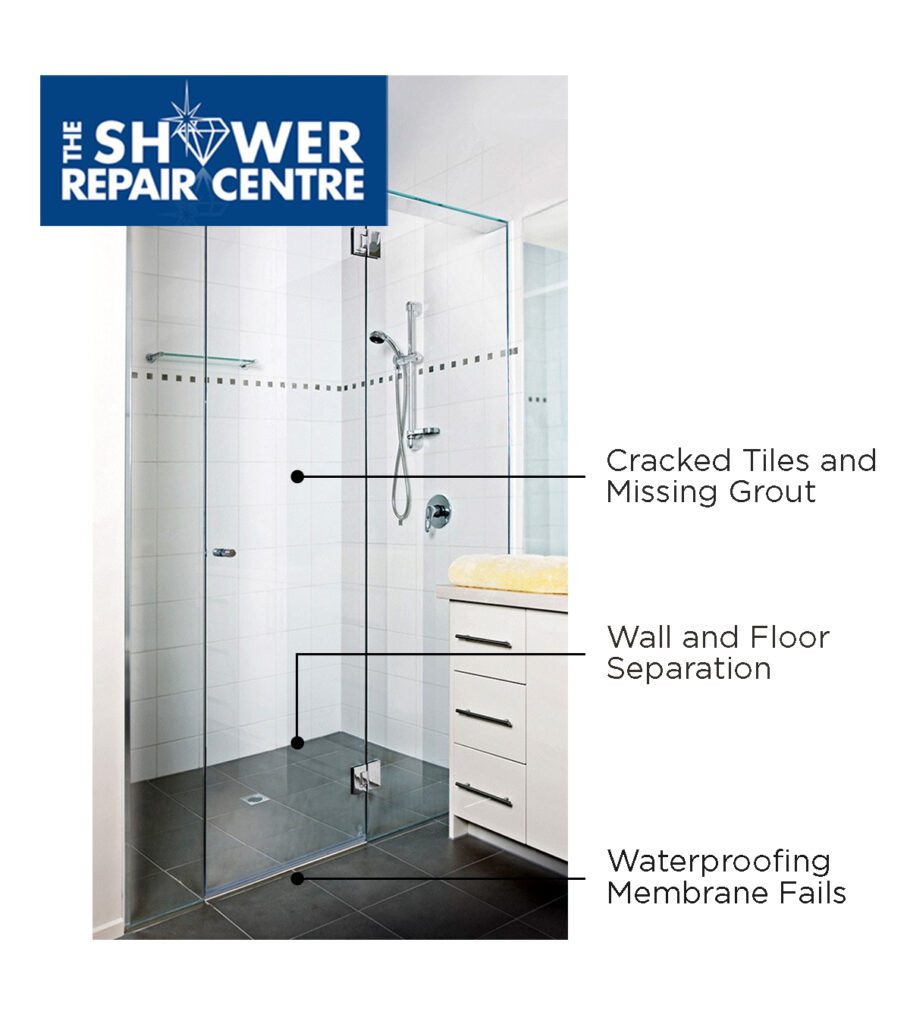 Trusted Leaky Shower Repair | The Shower Repair Centre